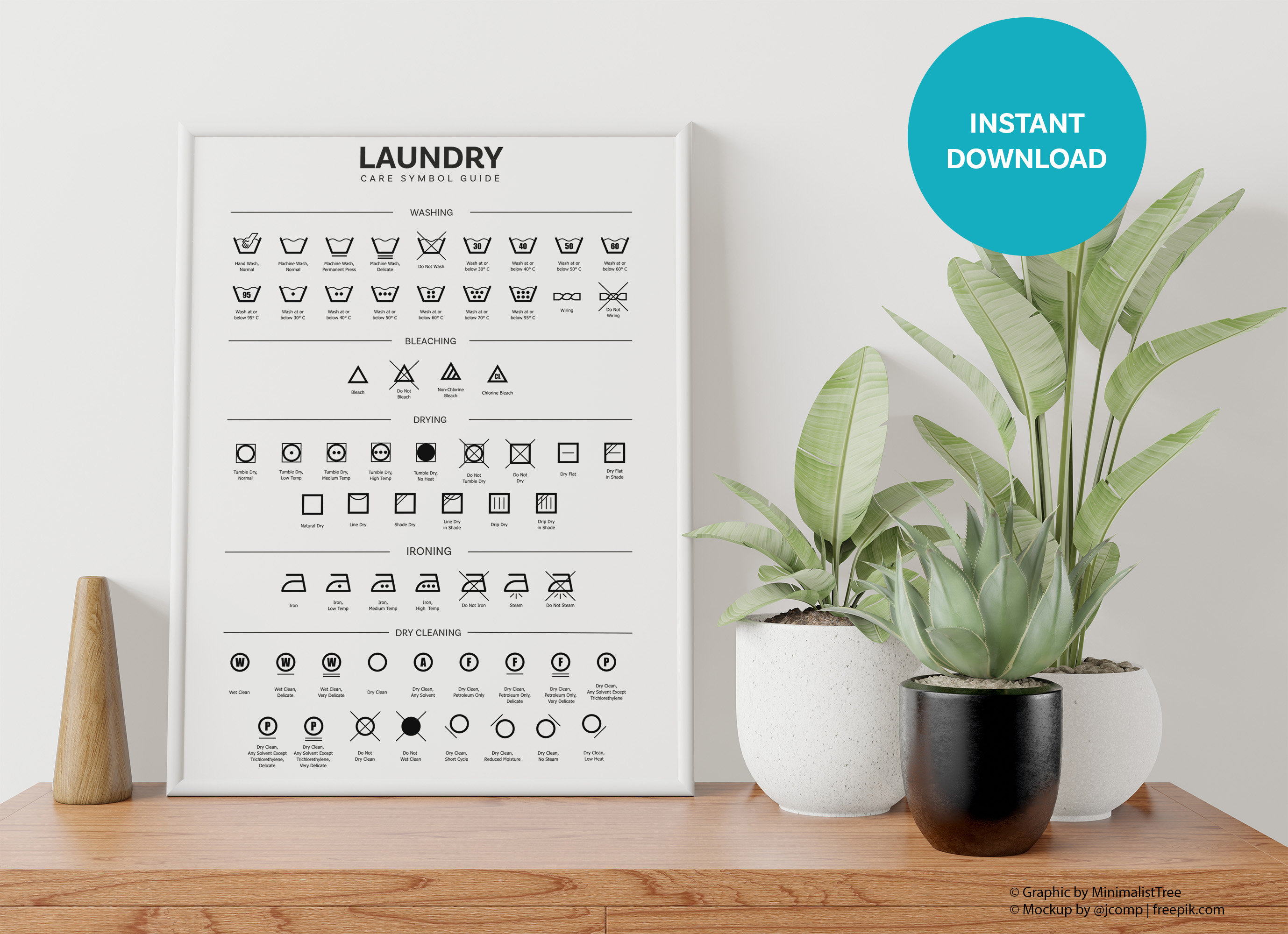 Laundry Symbol Guide for Laundry Room or Airbnb Location - Etsy