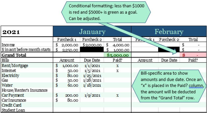 Yearly Budget Tracker Template - Etsy