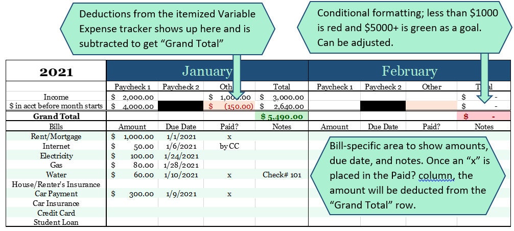 Yearly Budget Template Checkbook Option - Etsy
