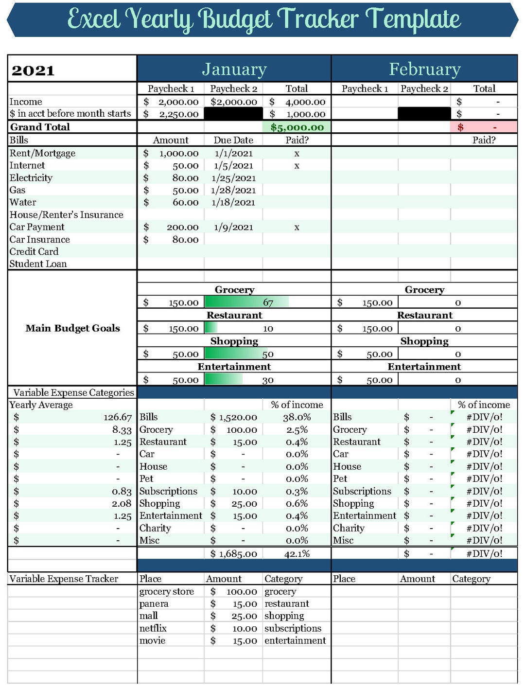 Yearly Budget Tracker Template - Etsy