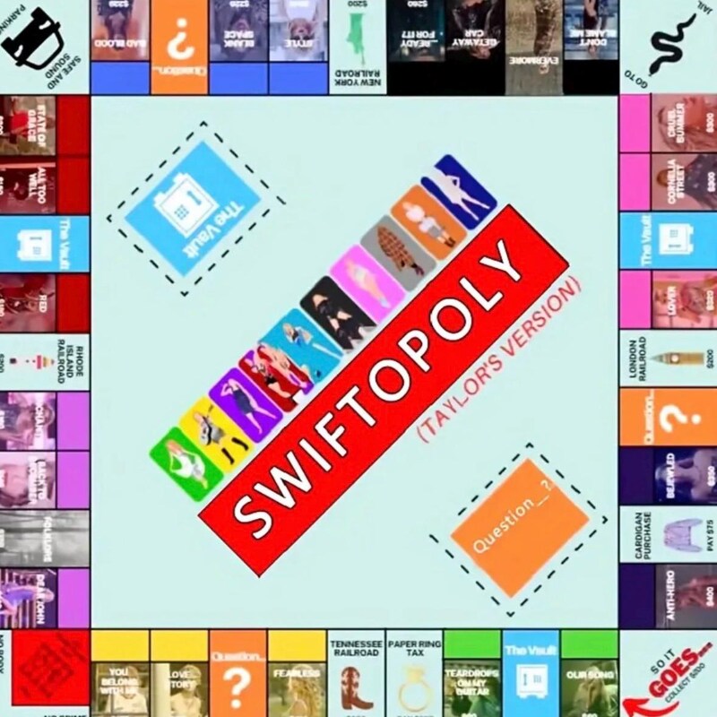 Taylor Swiftie Monopoly - Etsy