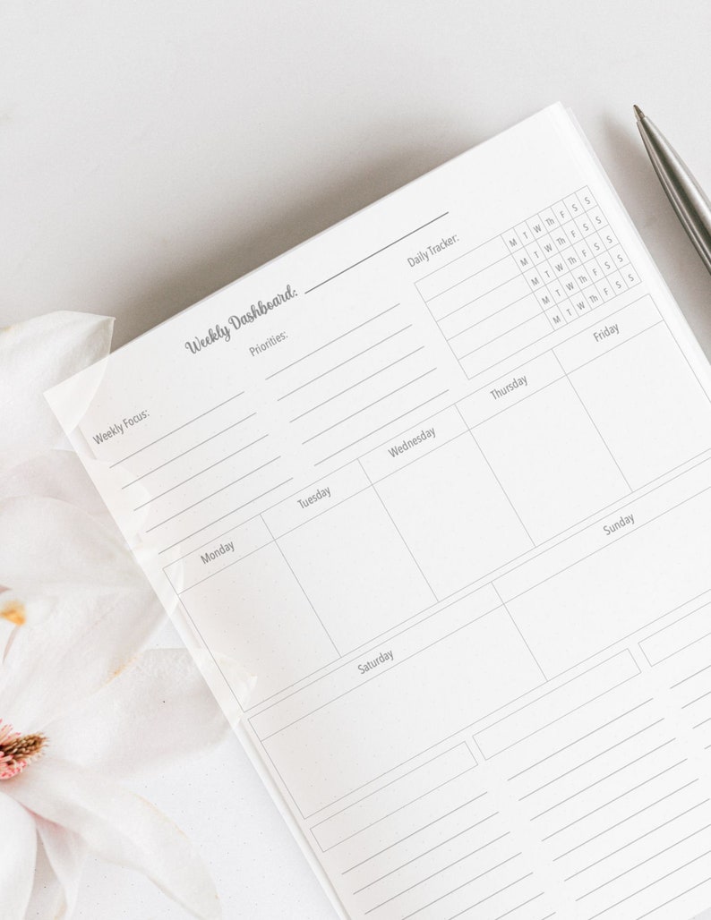 Weekly Dashboard - Etsy