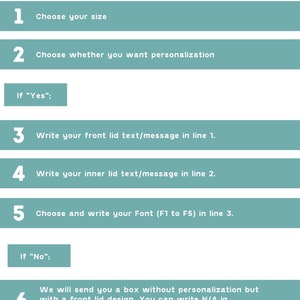 Happy Mother's Day Keepsake Gift Box for Mom - Custom Heartfelt ...