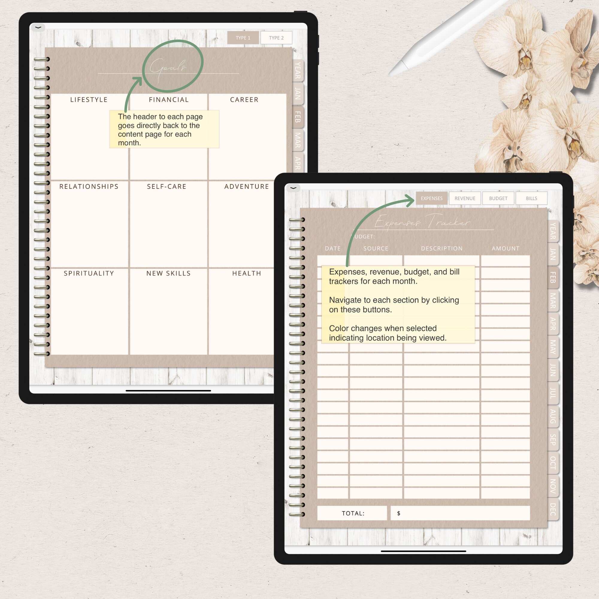 Digital Planner, Ipad, Goodnotes, Digital Planner, Tablet Planner ...