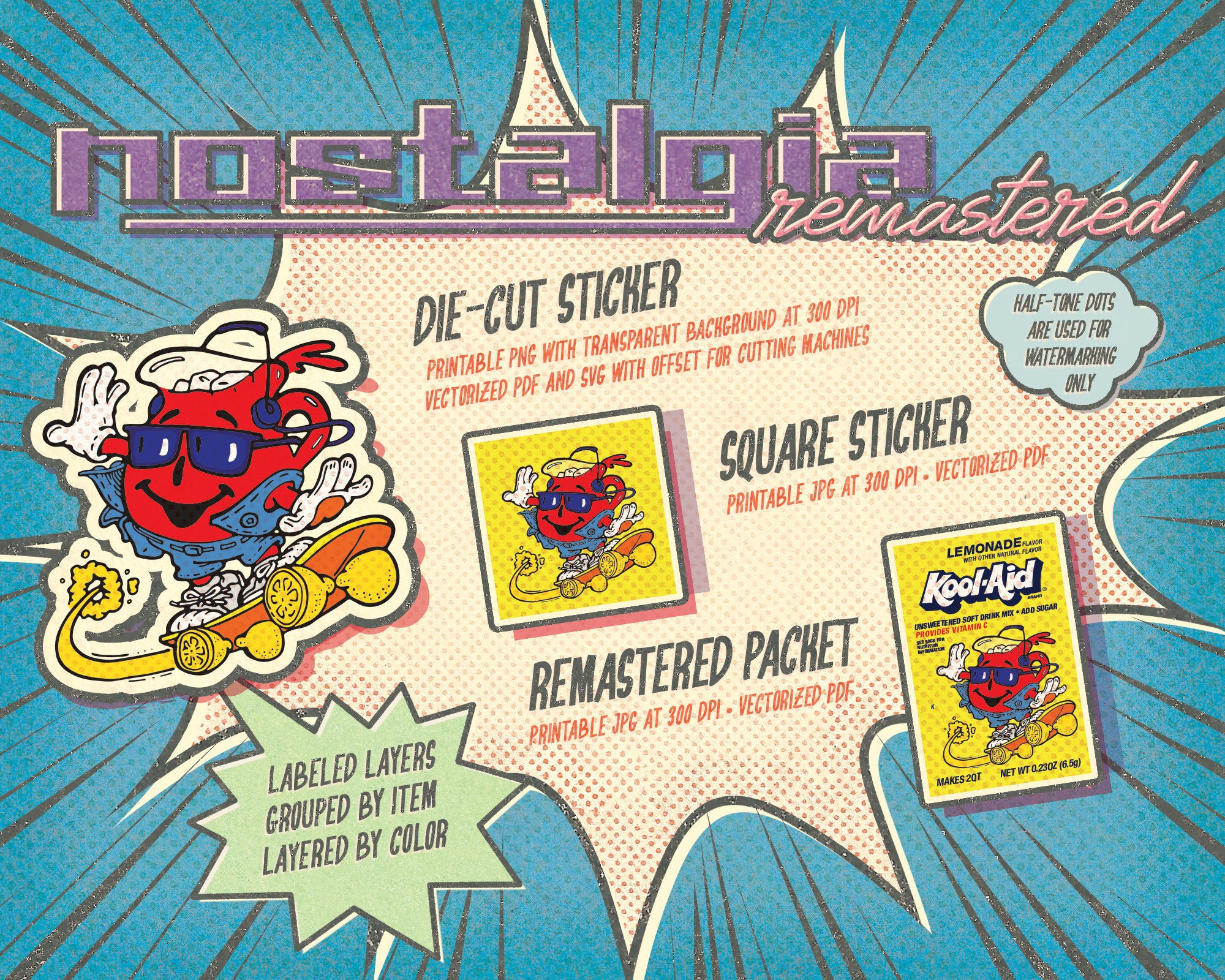 Retro 1980s Kool-aid Lemonade Skater Skateboard Graphic - Etsy