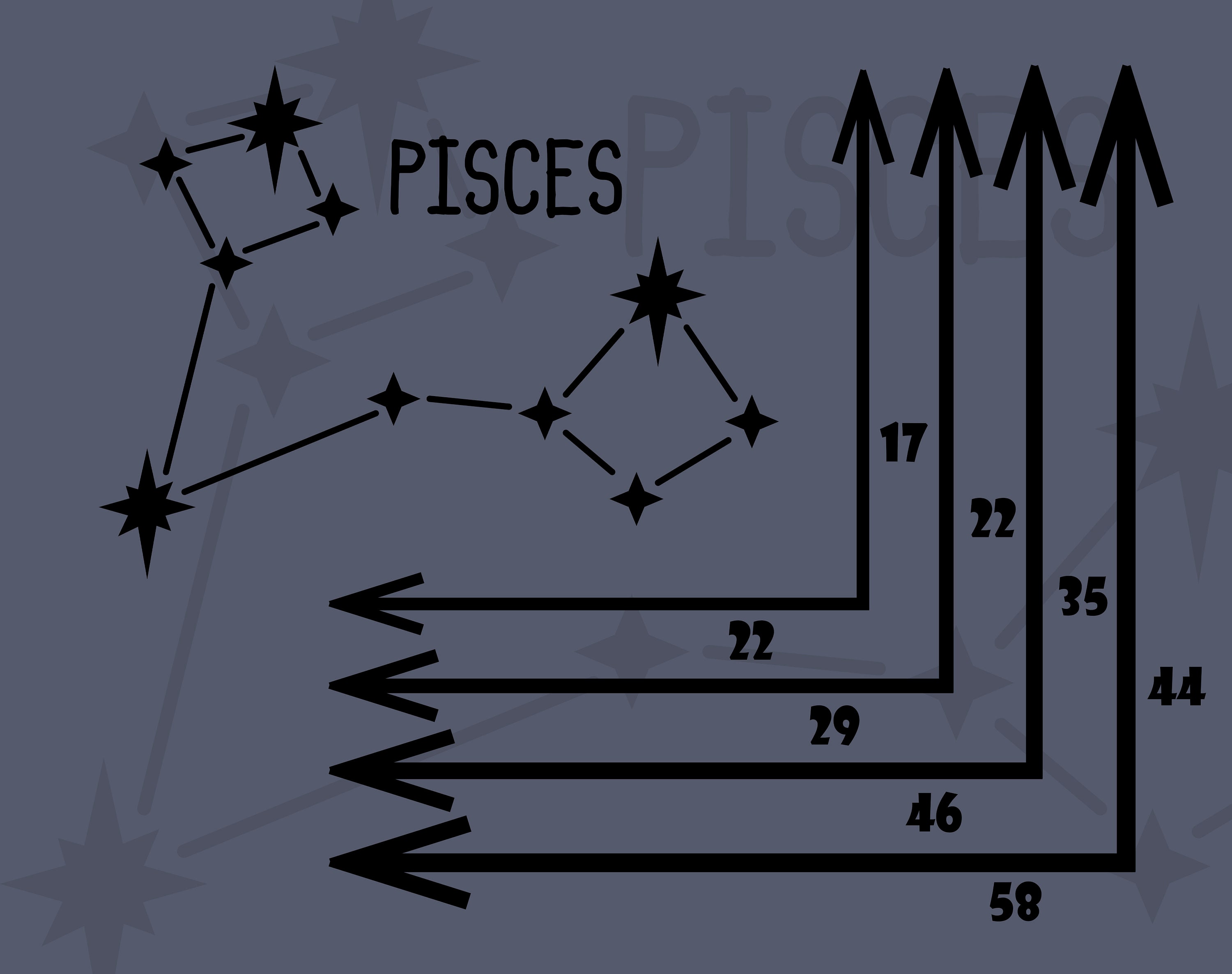 Pisces Zodiac Constellation Wall Decal Pisces Zodiac - Etsy