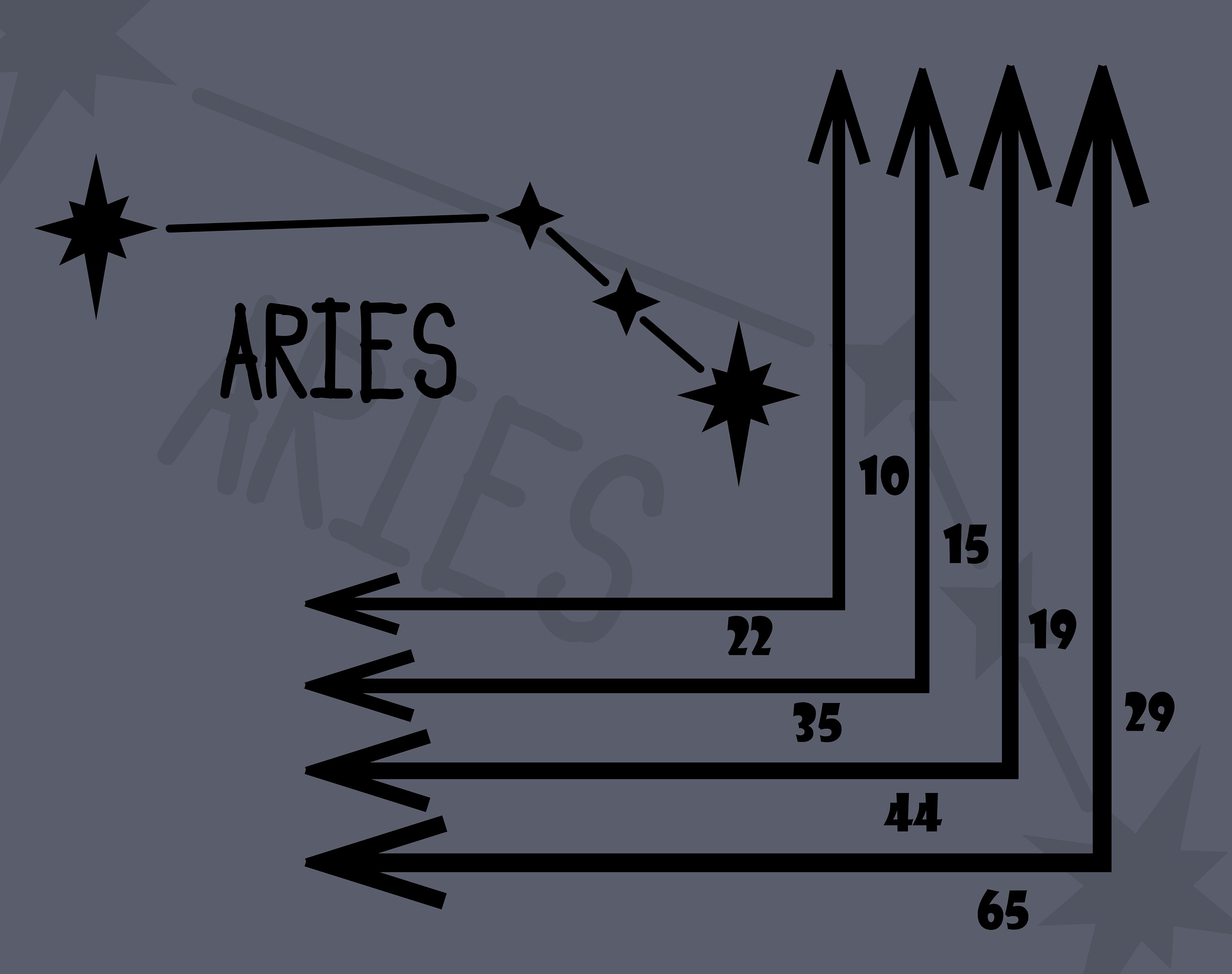 Aries Zodiac Constellation Wall Decal Aries Zodiac - Etsy