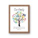 Printable A4 Wall Art Family Tree Rainbow Butterflies Digital Prints ...