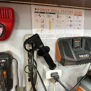 Drill Feature Guide - Easy, Illustrated Guide to Your Drill's 5 Main ...