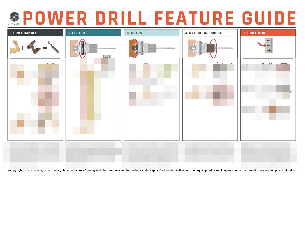 Drill Feature Guide - Easy, Illustrated Guide to Your Drill's 5 Main ...