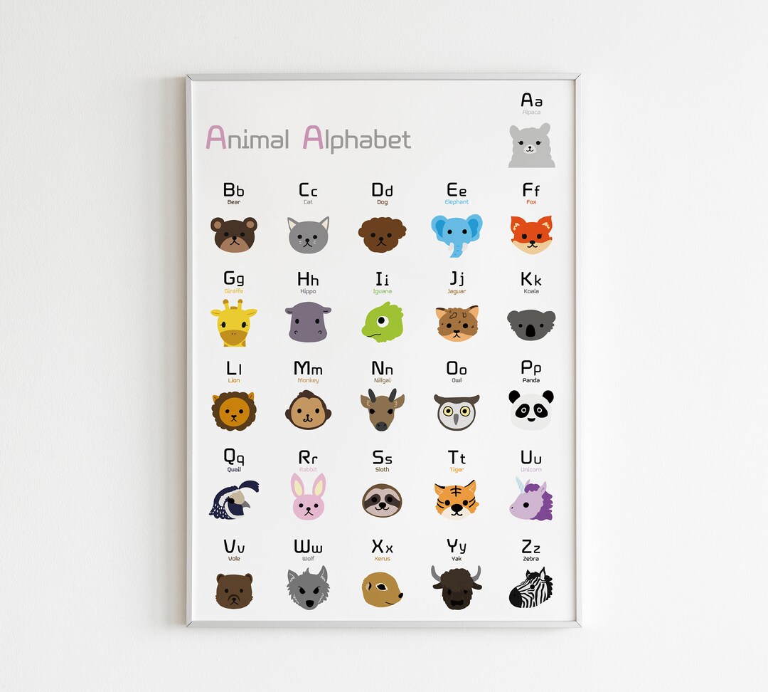 Alphabet Poster ABC Poster Animal Alphabet ABC Kids Room - Etsy