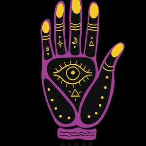 Eyes SVG Bundle, Handdrawn Eyes SVG Bundle, Eyes Png, Eyes Clipart ...