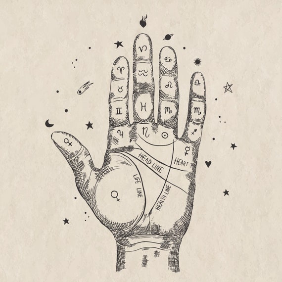 Palmistry Hand Drawing Clipart