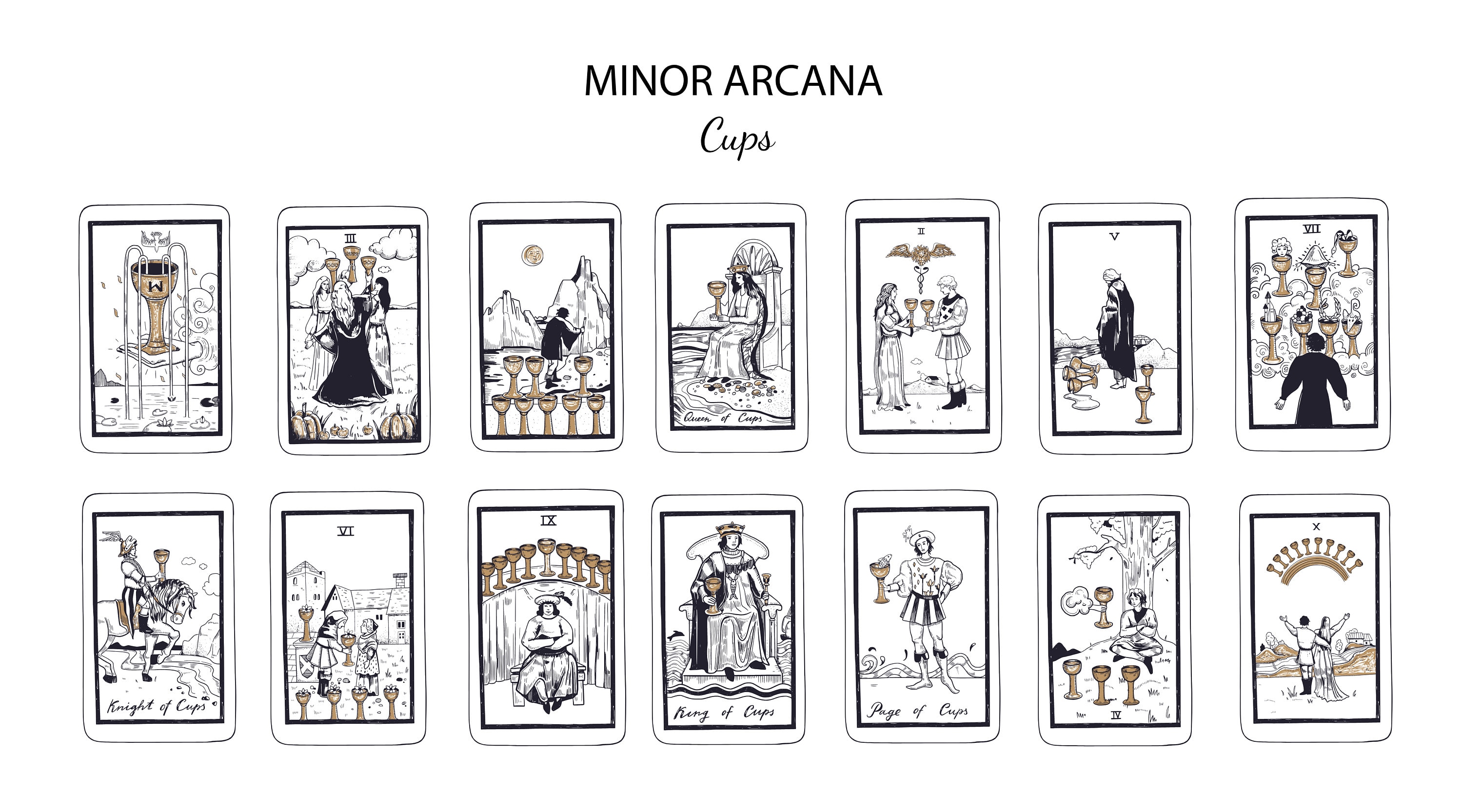 Tarot Minor Arcana