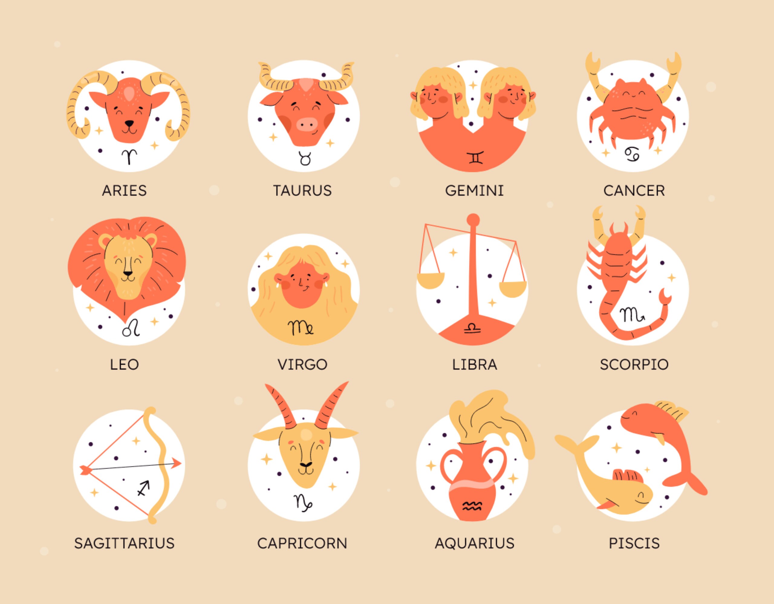 Hand Drawn Zodiac Sign SVG Bundle: Horoscope Elements (digital Download ...