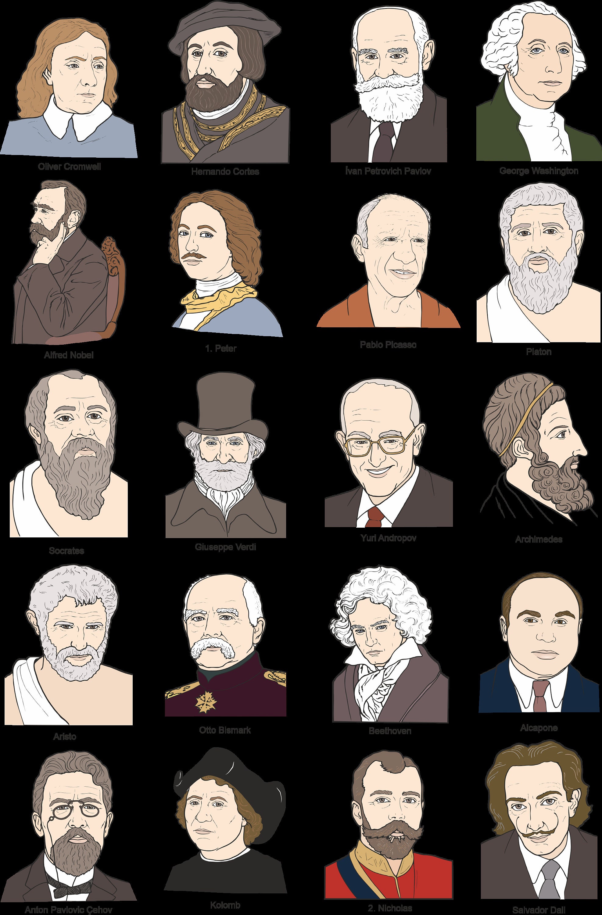 The Biggest FAMOUS Celebrity SVG, PNG 200 Archive physicists, Painters ...