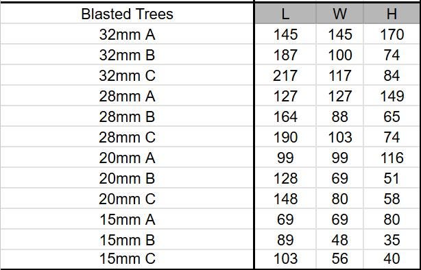 Blasted Trees Scatter Terrain Tabletop Gaming Dnd 3D Print 32/28/20/15 ...