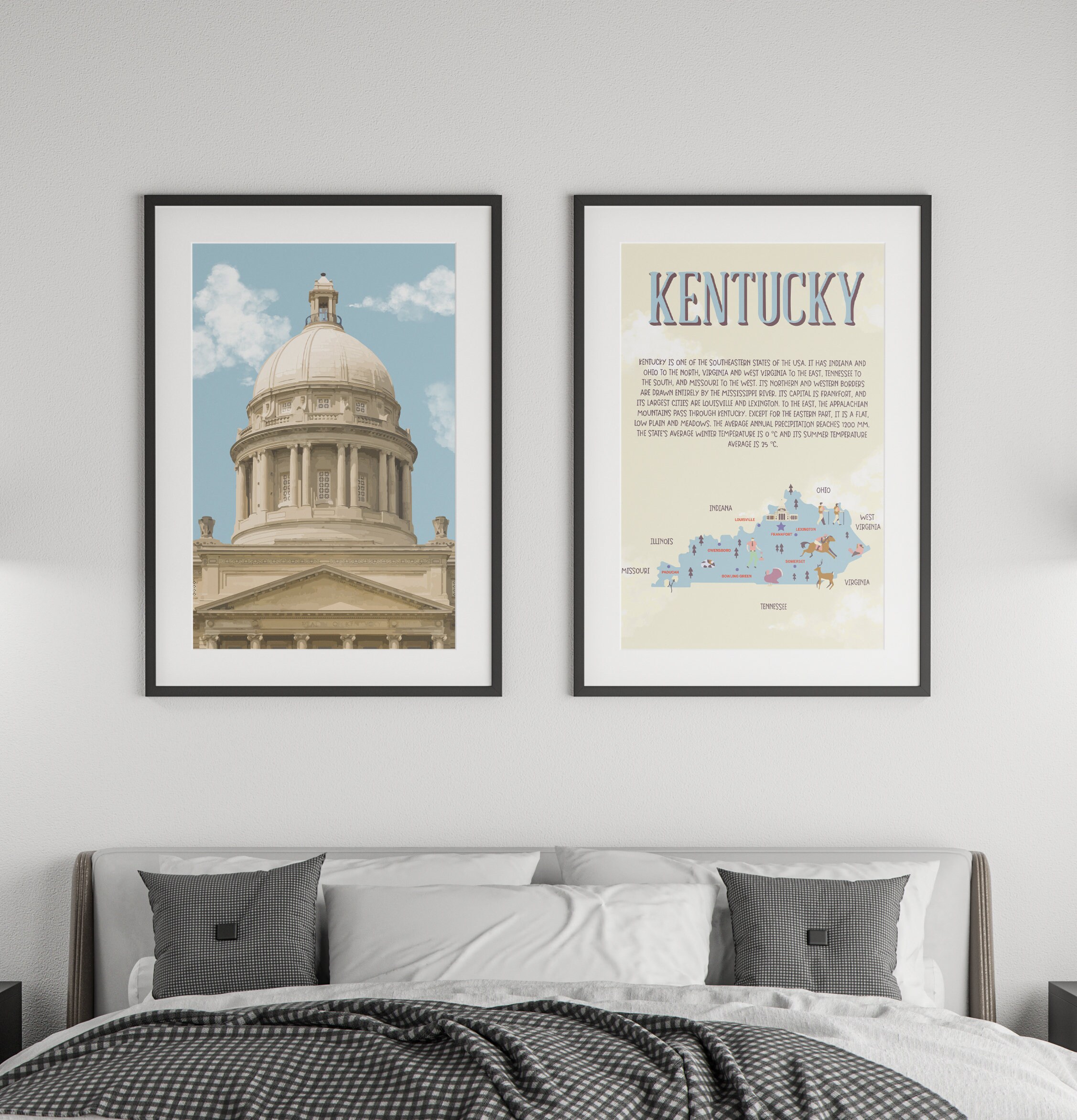 Kentucky State Prints Set of 9, Kentucky Colourful Prints, Kentucky ...