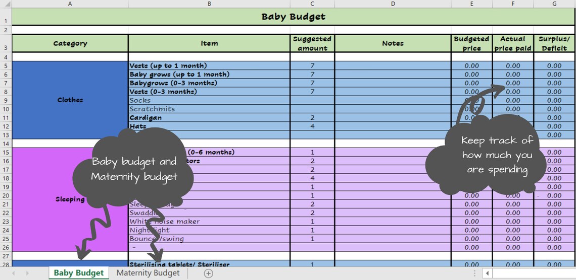 Baby and Maternity Budget Tracker Template Download - Etsy
