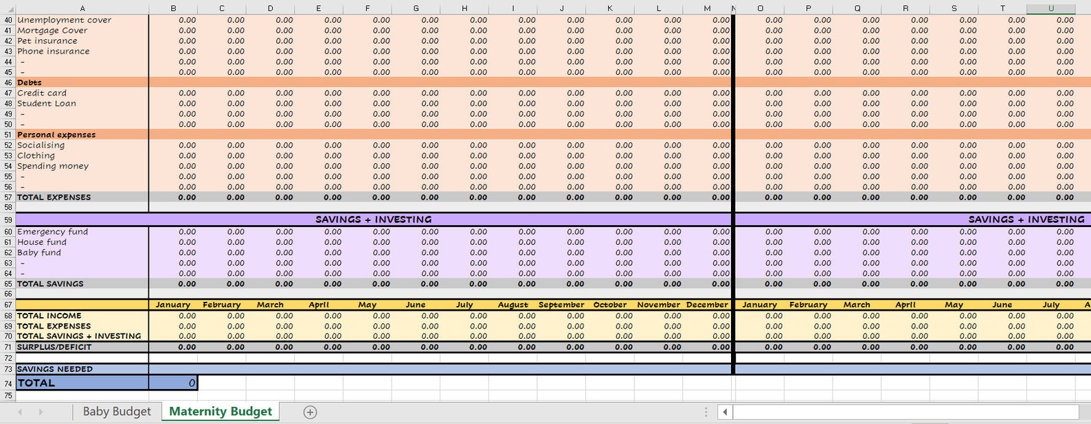 Baby and Maternity Budget Tracker Template Download - Etsy