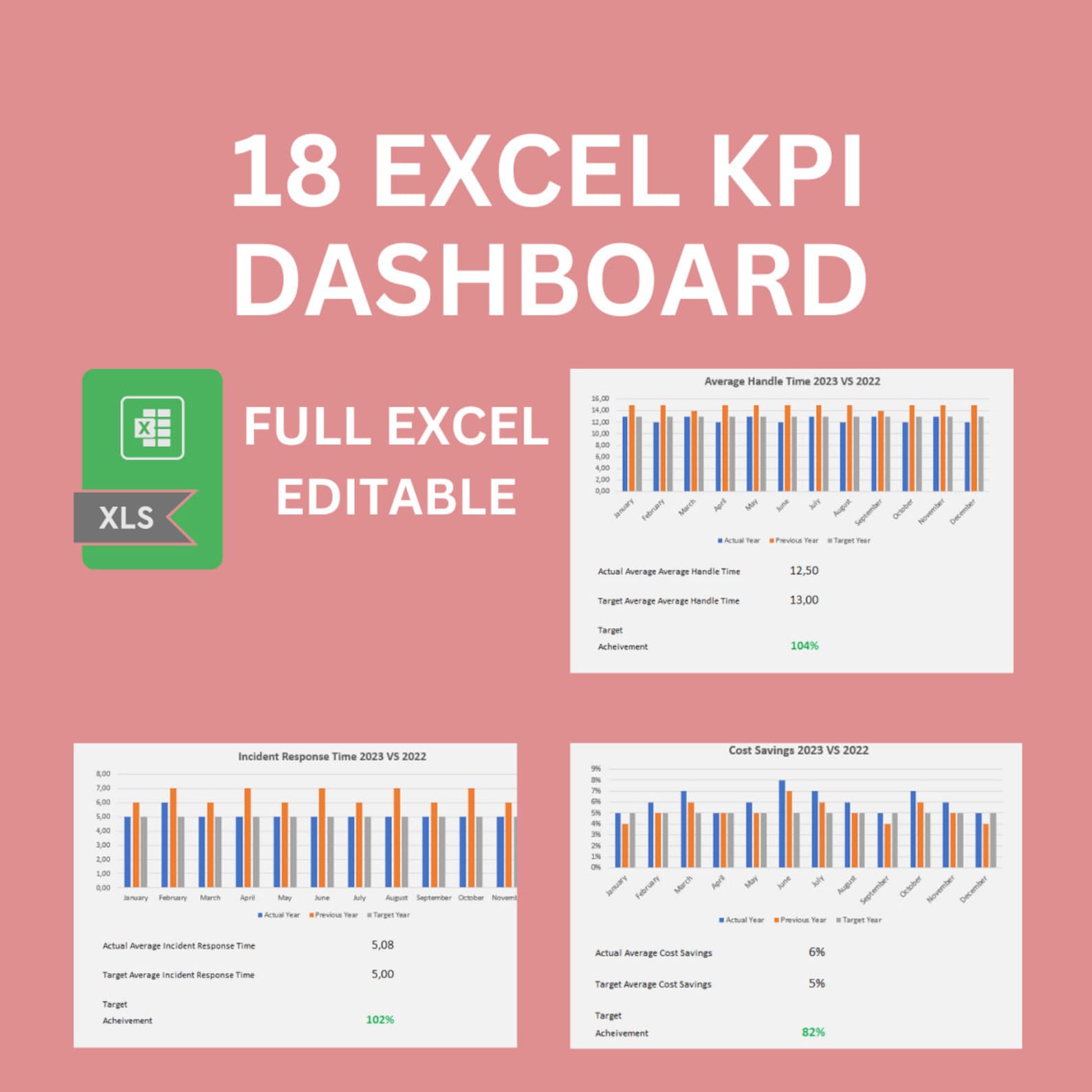 18 KPI Dashboard Templates in Excel Business KPI Tracker Monitor ...