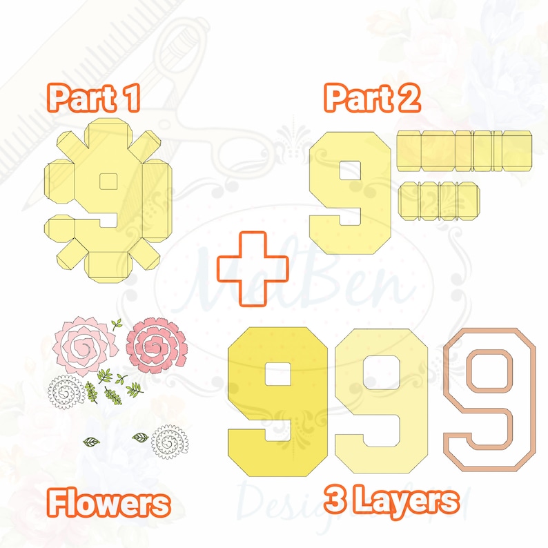 3d numbers svg pdf and Studio including 3 layers and flowers | Etsy