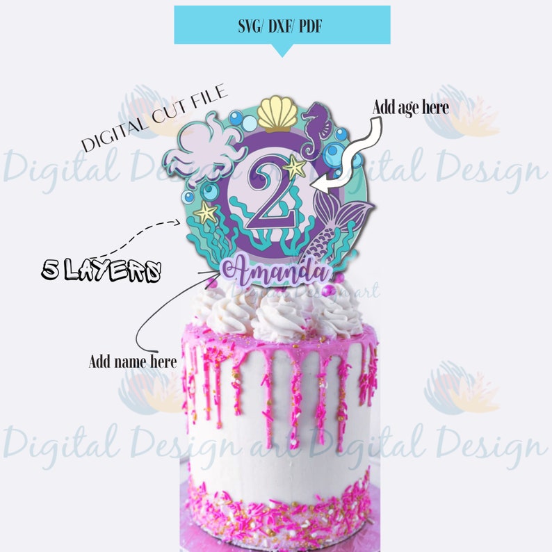 Mermaid Cake Topper Layered You Can Personalize Name and Age - Etsy
