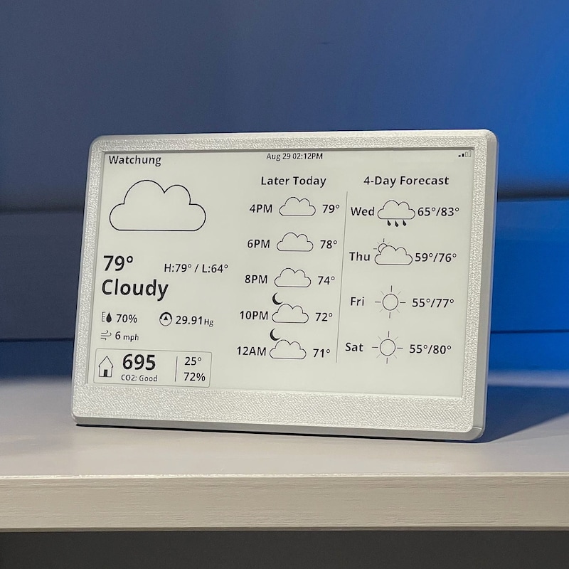 Kitchen Witch Organization - Etsy