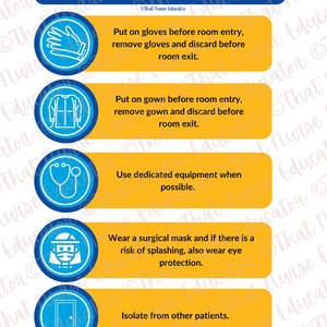 Infection Bundle for Nursing and Allied Health Instructors Including ...