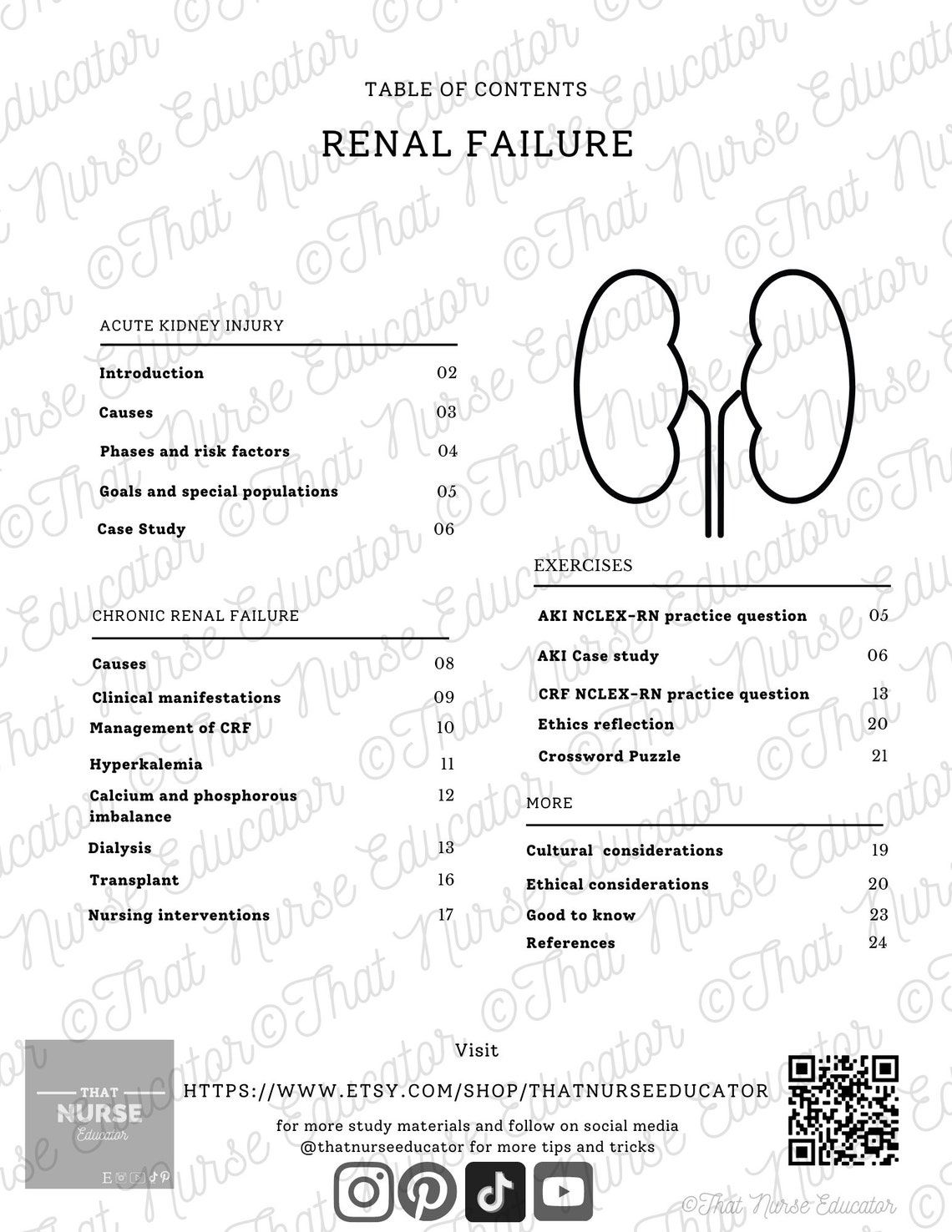 Renal Failure Edition of That Nursing Study Guide Featuring Acute ...