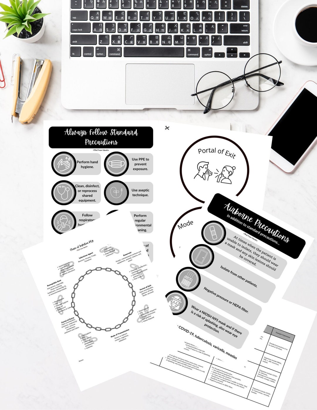 Infection Bundle for Nursing and Allied Health Instructors Including ...