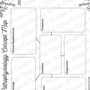 Pathophysiology Edition of That Nursing Worksheet for Nursing Students ...