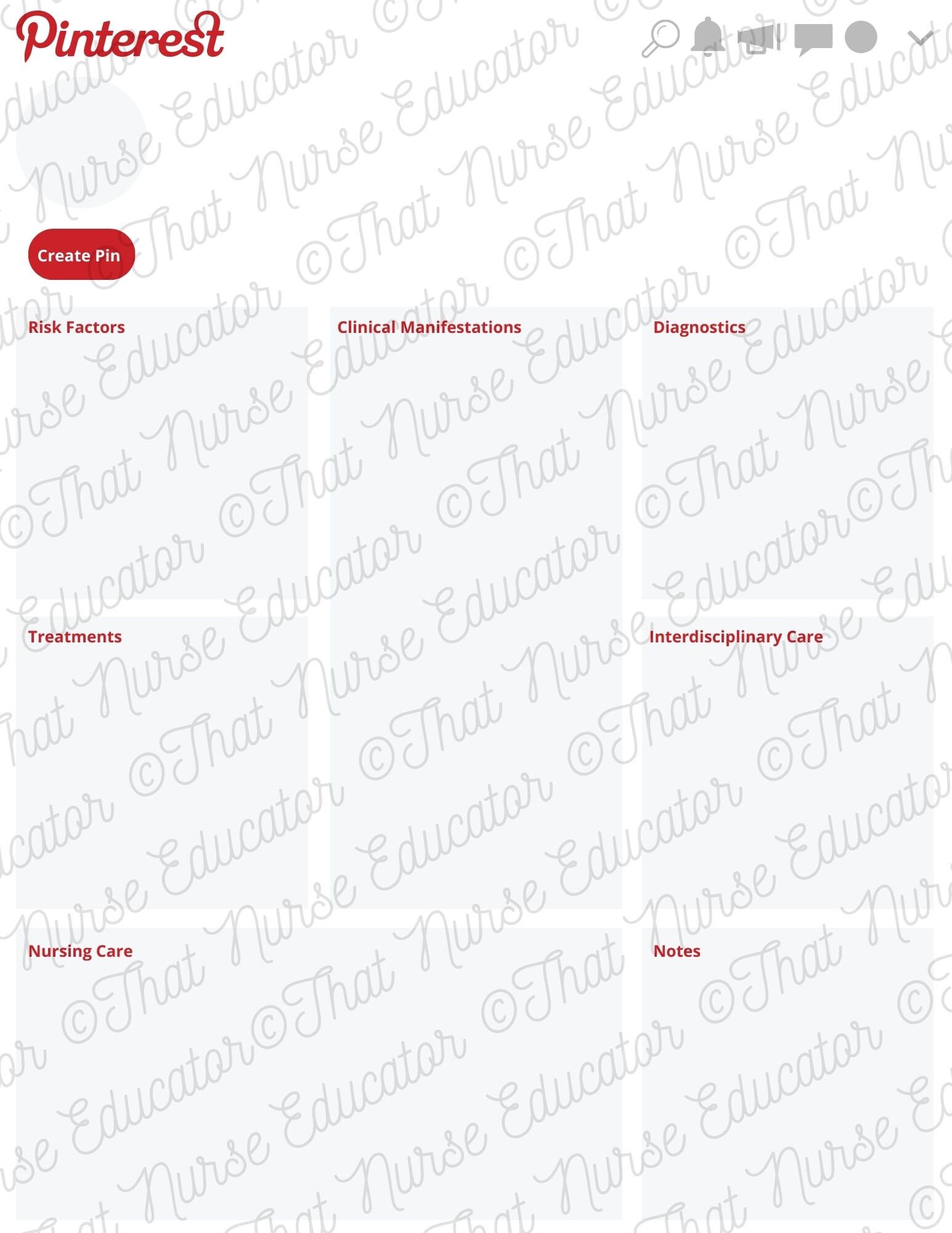 Evidence Based Study Strategies For Nursing Students With Templates