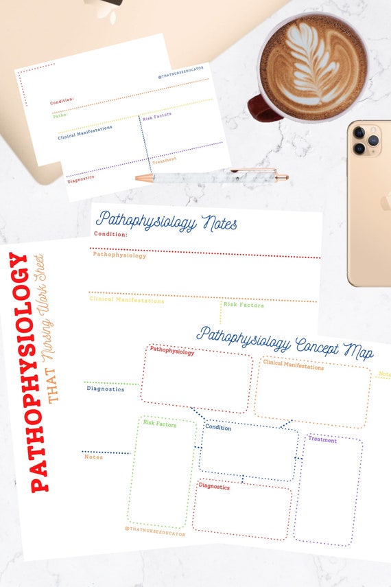 Pathophysiology Edition of That Nursing Worksheet for nursing | Etsy