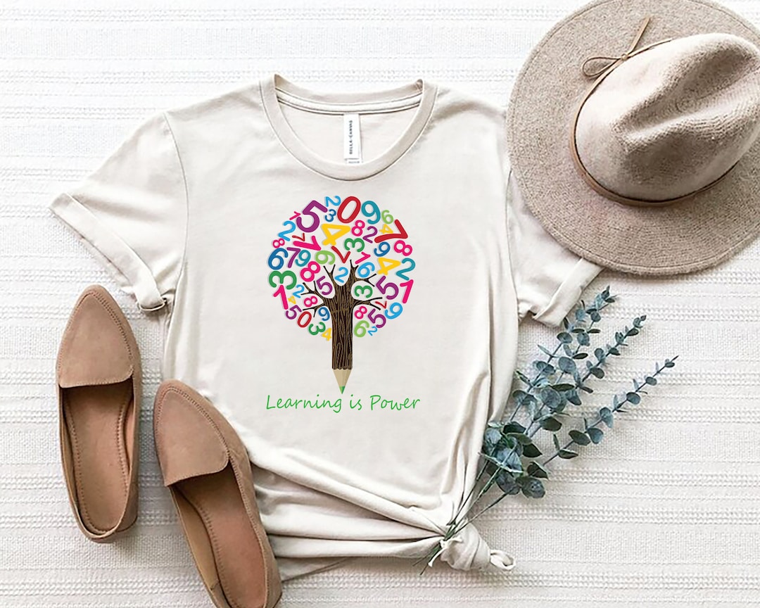 National Numeracy Day Number Day World Maths Day International Day of ...