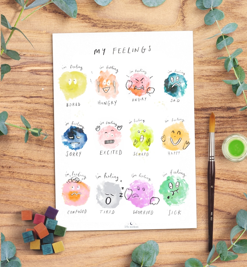 Emotions Visual Prompts Board, Feelings, Communication Aid. E.Y.F.S ...
