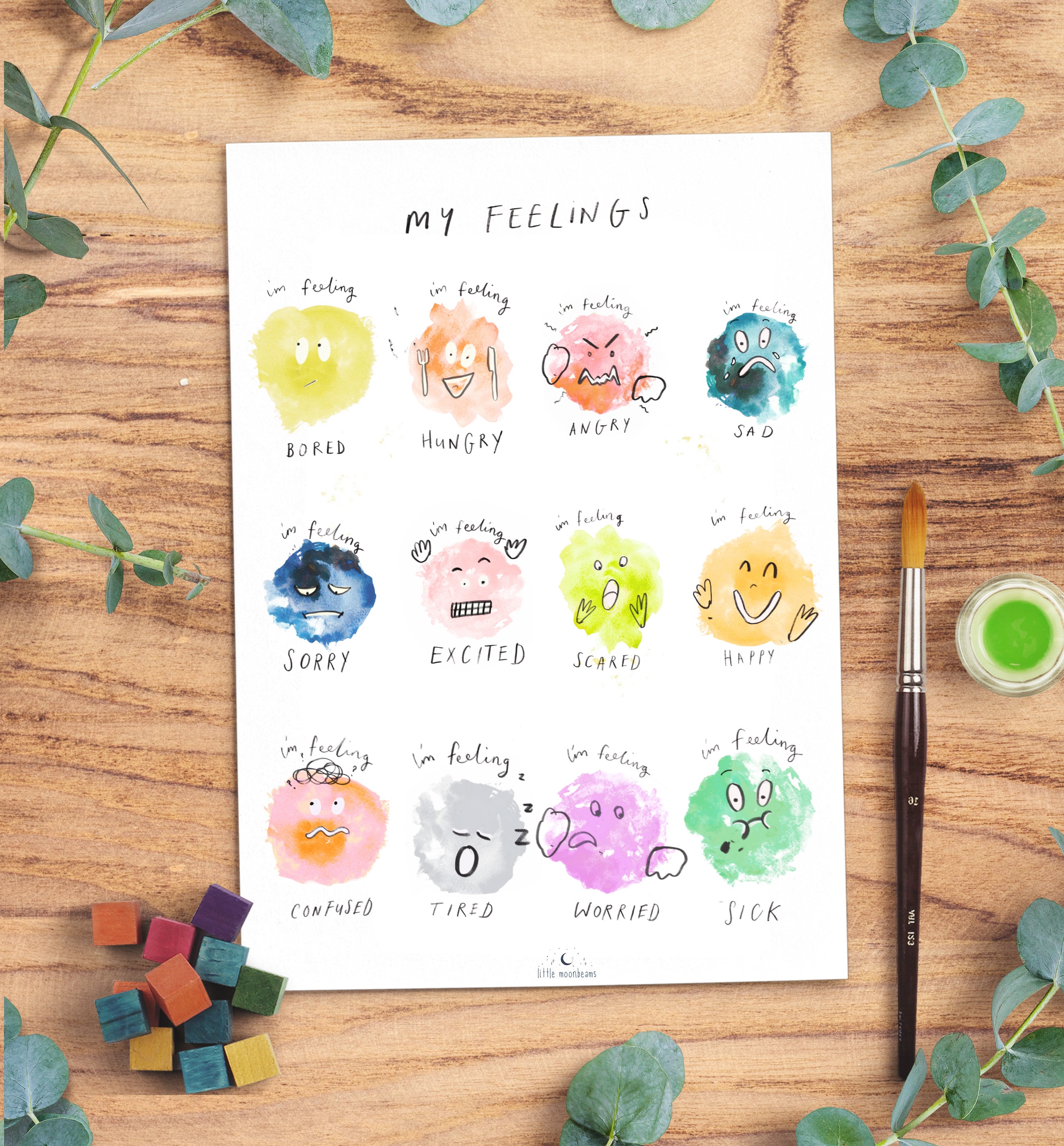 Emotions Visual Prompts Board, Feelings, Communication Aid. E.Y.F.S ...