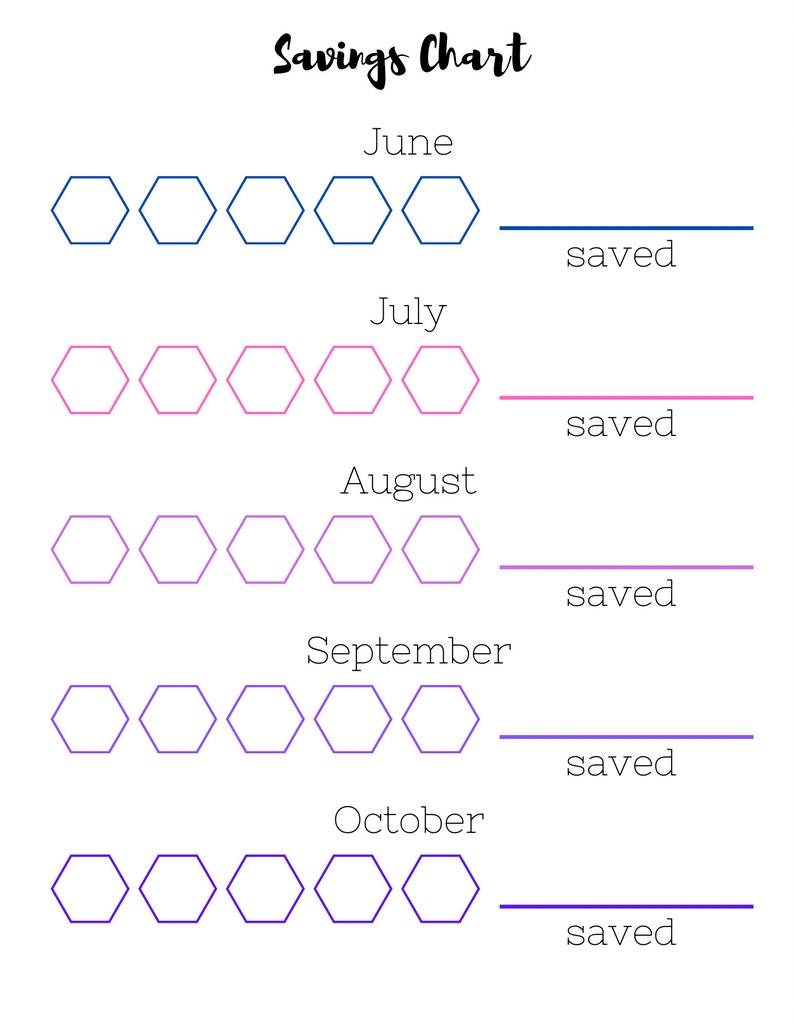 12 Month Savings Chart | Downloadable Savings Chart | Printable Savings ...