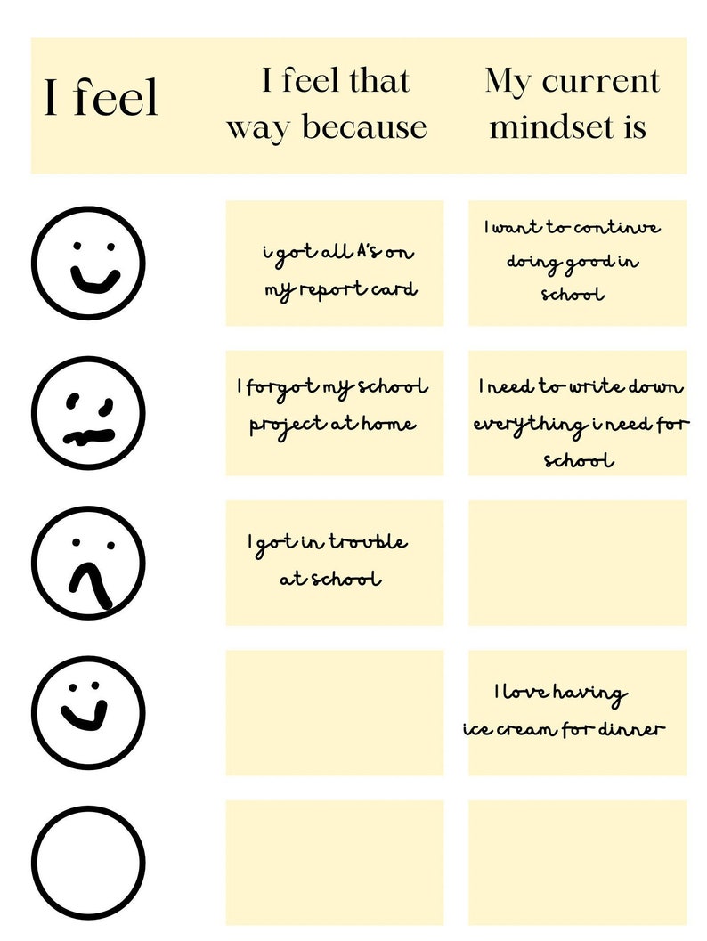 Feelings Chart: Draw, Write, and Express Your Feelings - Etsy