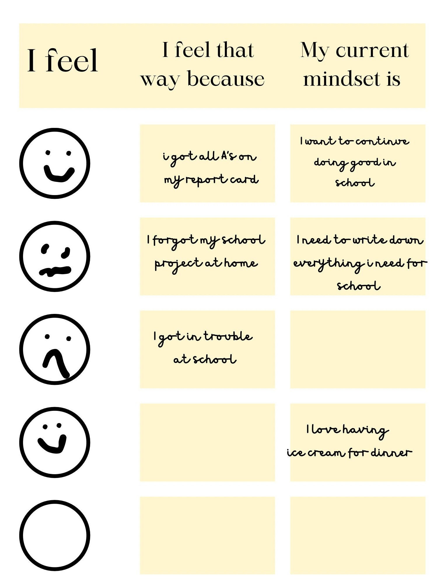 Feelings Chart: Draw, Write, and Express Your Feelings - Etsy