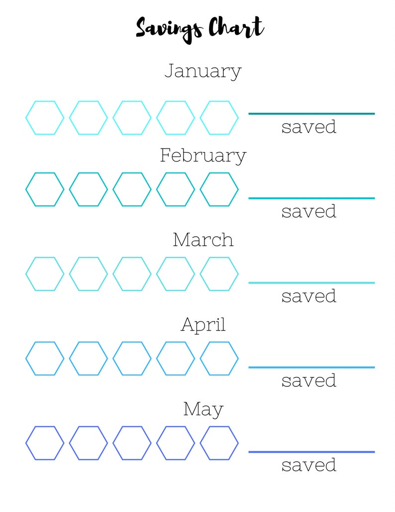 12 Month Savings Chart | Downloadable Savings Chart | Printable Savings Chart - Etsy