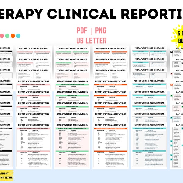 Dbt Cheat Sheet - Etsy