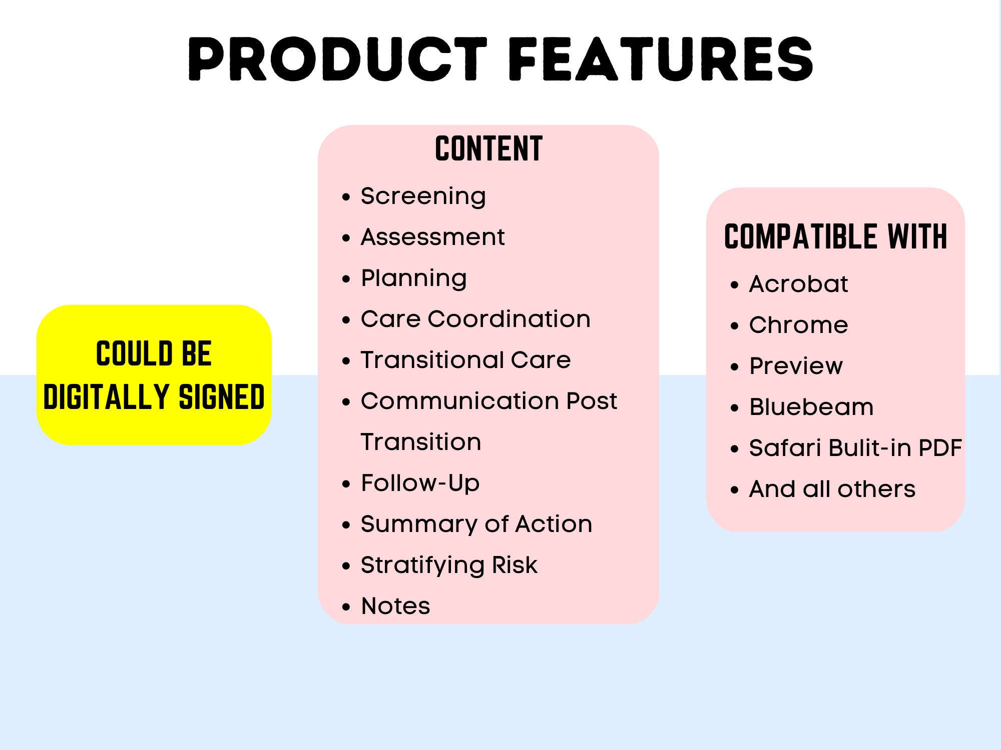 Fillable Case Management Form Bundle | Progress Notes, Digital Client ...