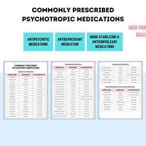 Psychotherapy Cheat Sheets PDF, Therapist Documentation Tools, Mental ...