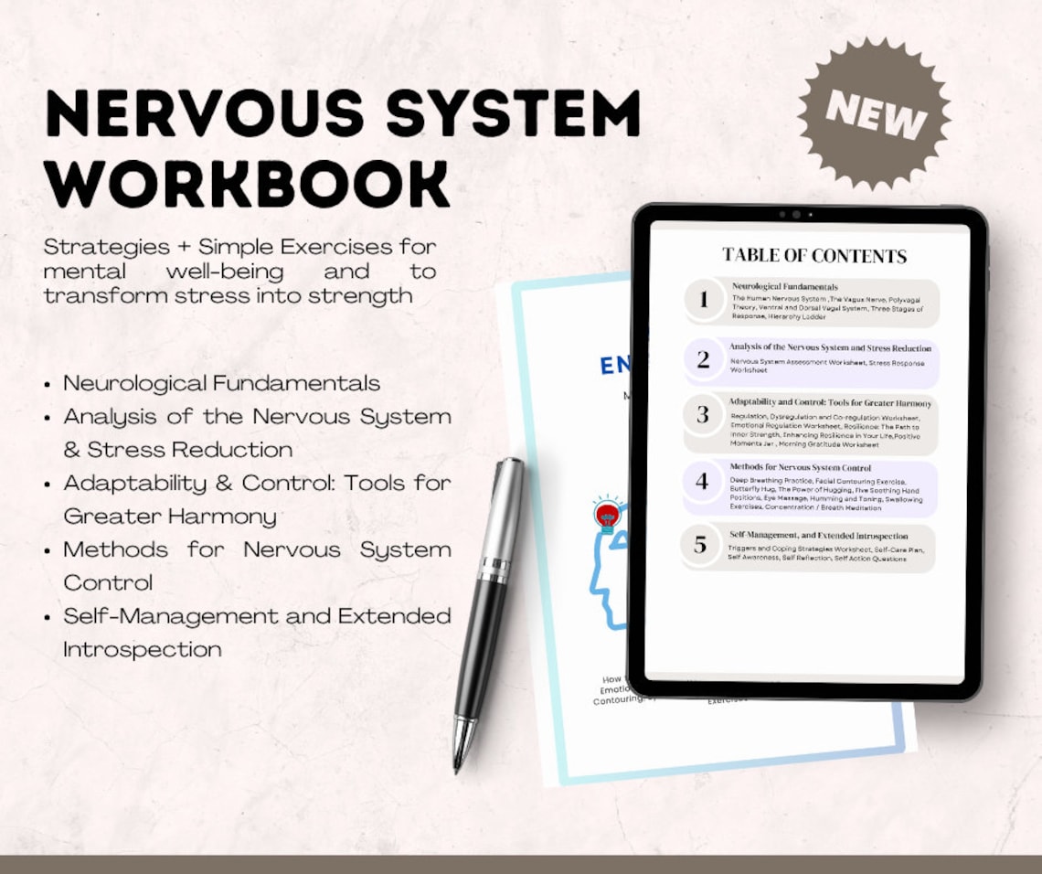 Nervous System Regulation Workbook & Worksheet Bundle, Polyvagal Theory ...