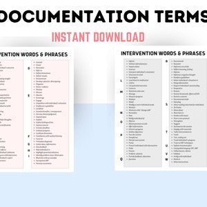 Therapy Intervention List Bundle, Therapeutic Intervention Words ...