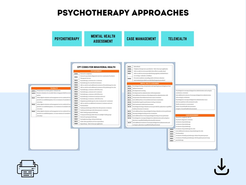 Therapist Cheat Sheet Bundle, Psychotherapy Documentation (printable ...