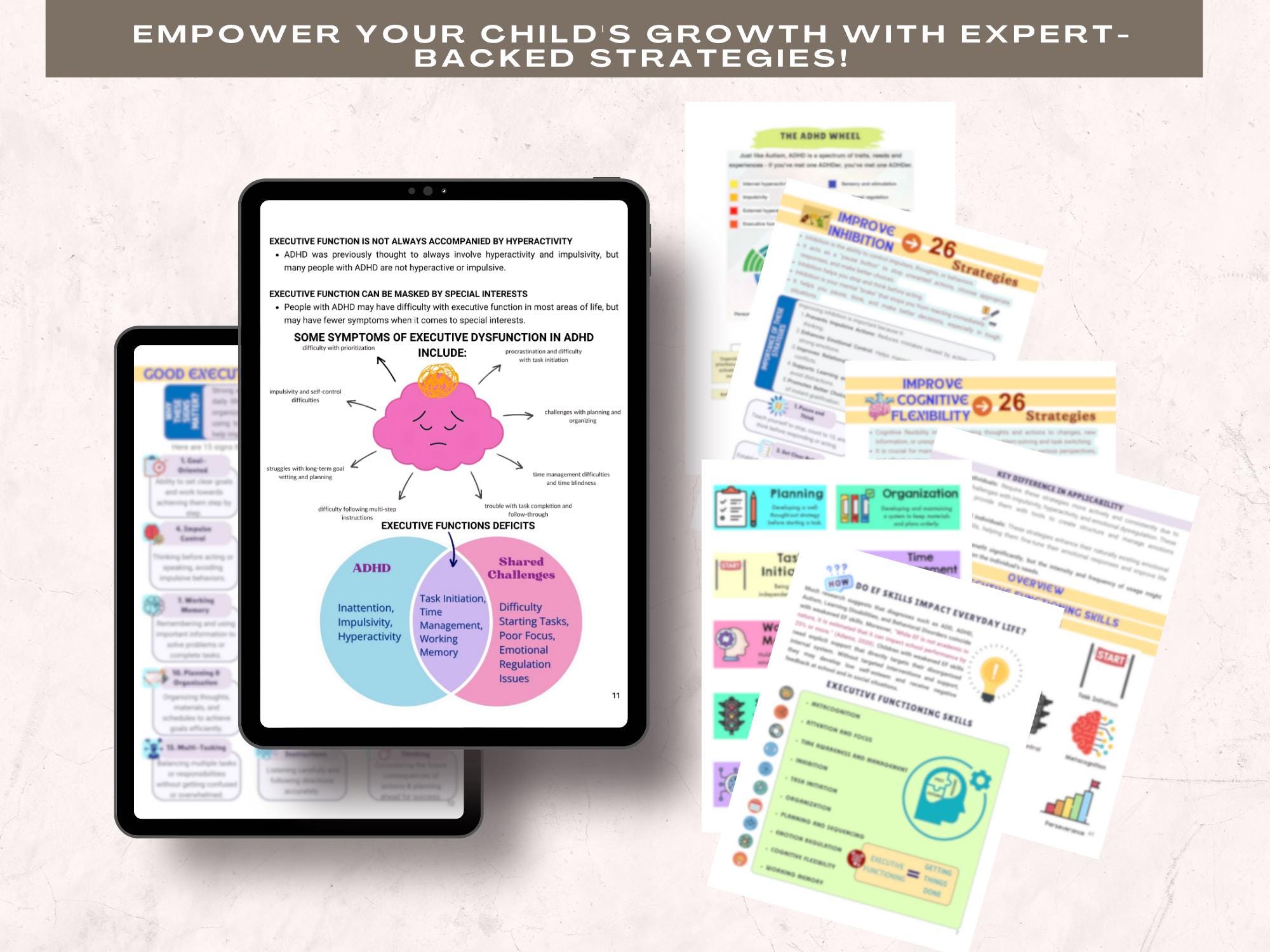 ADHD Executive Functioning Strategies, Coping Skills Guide (PDF) - Etsy