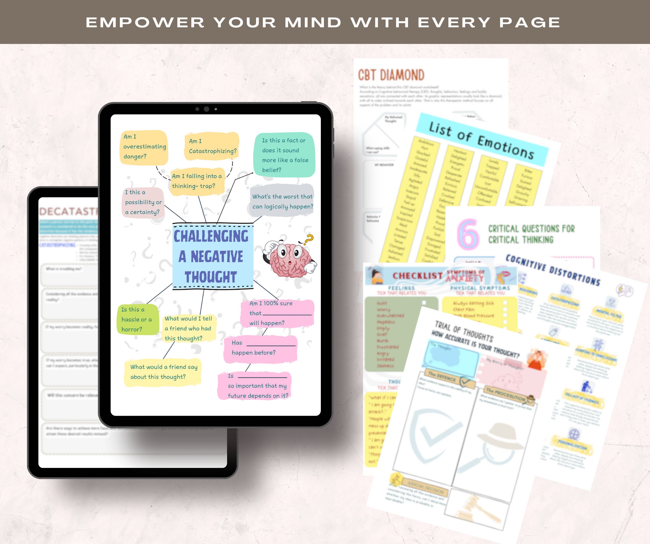 Cognitive Behavior Therapy CBT Worksheets, Thought Challenging, Mental ...