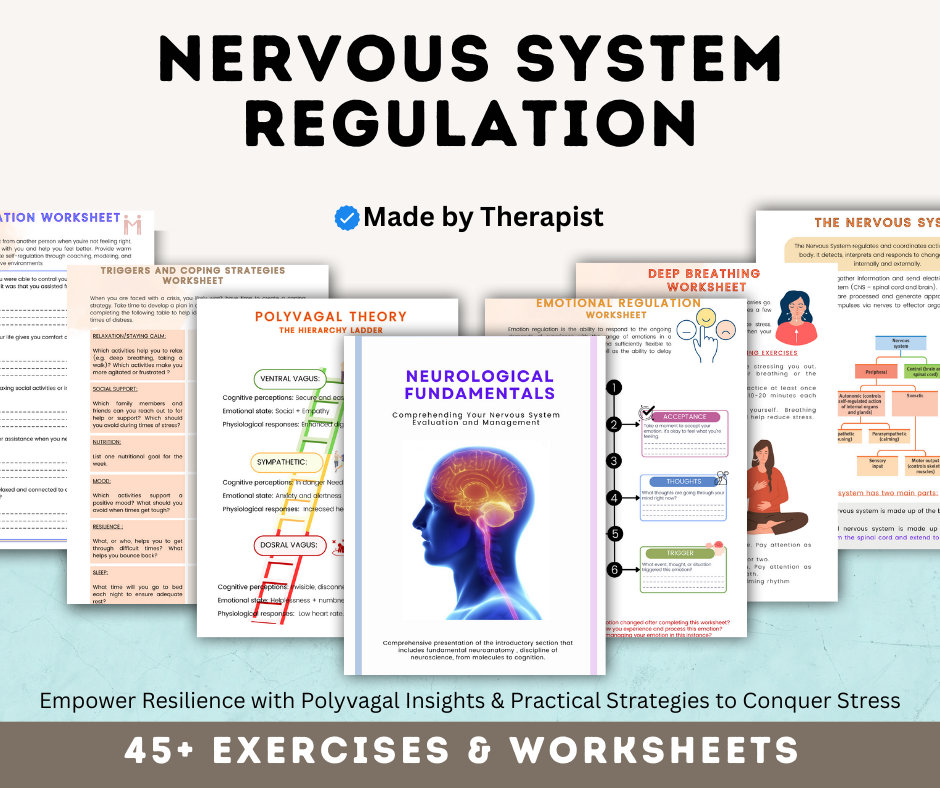 Nervous System Regulation Workbook & Worksheet Bundle, Polyvagal Theory ...